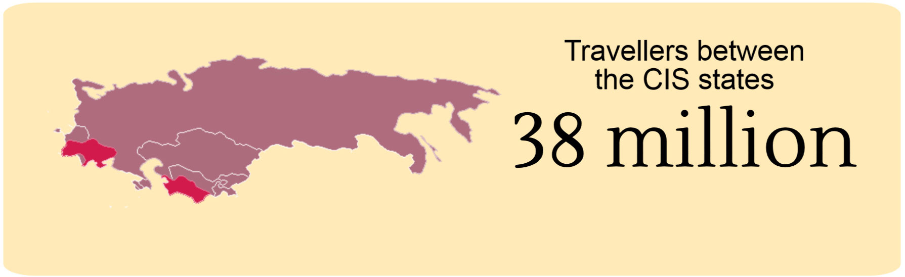 Cross-border mobility in the OSCE area | OSCE