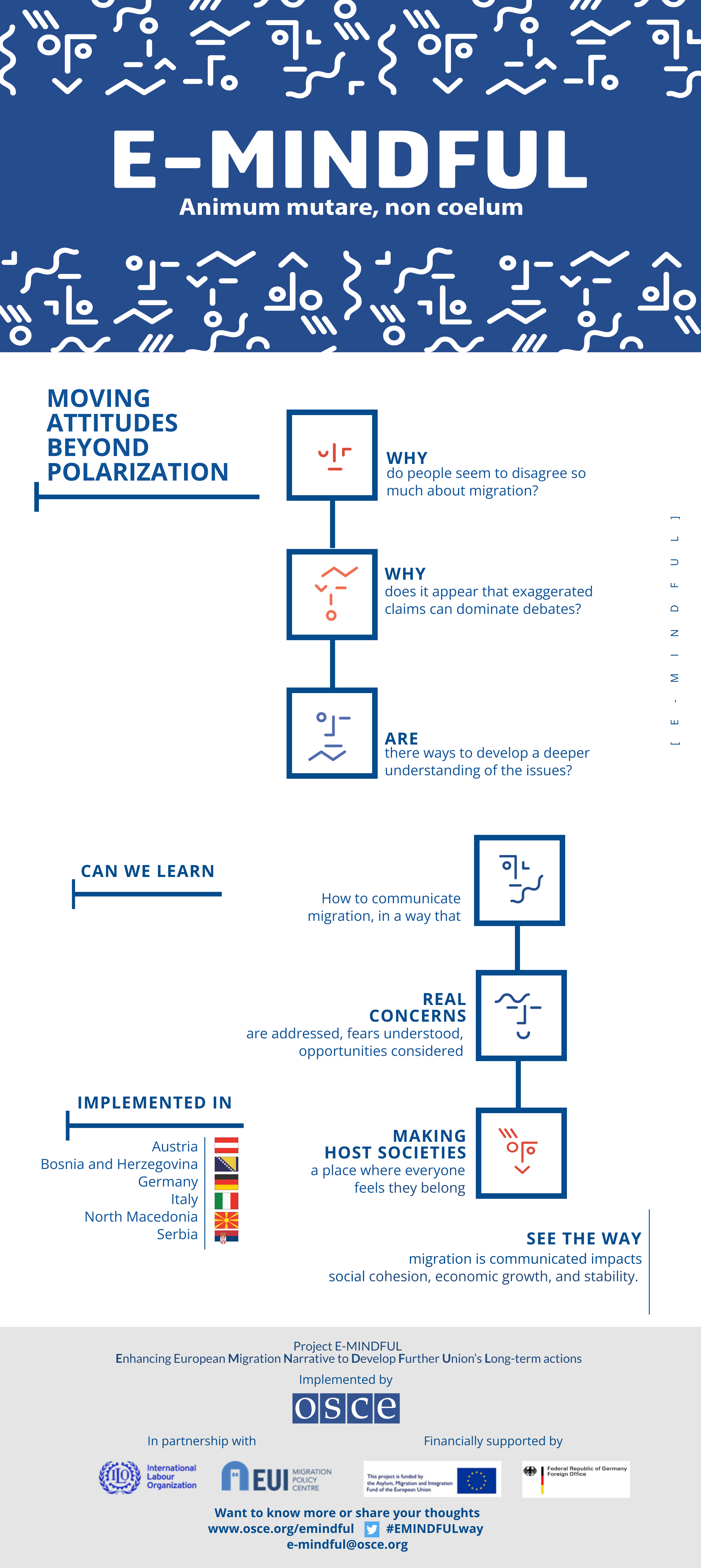 E-MINDFUL Infographic | OSCE